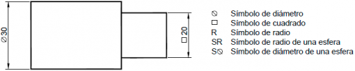 reglas de acotaciones para el dibujo tecnico