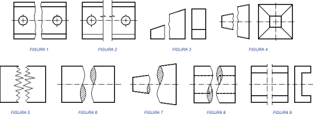 Cortes, secciones y roturas, reglas a seguir pa su representación.