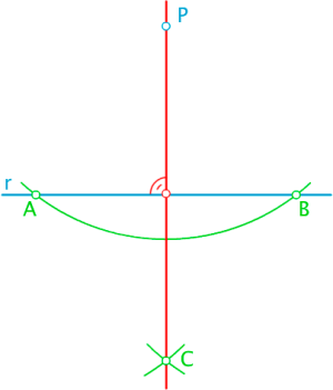 Trazado de rectas perpendiculares
